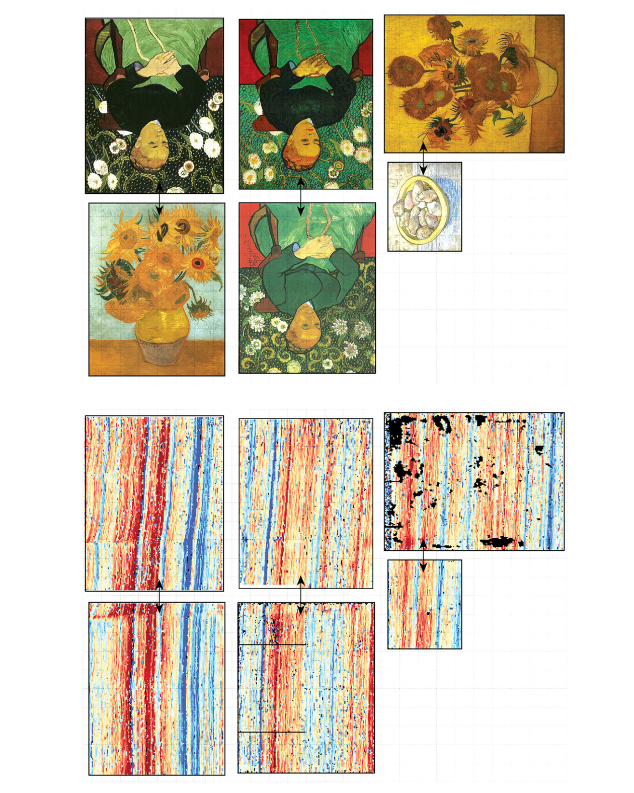 'Computational Art History' Finds Clues in the Canvas - Cornellians ...