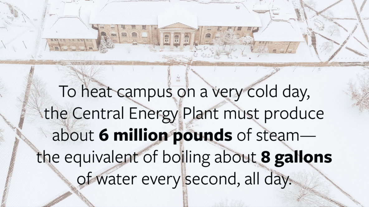 What Does It Take to Heat and Plow the Ithaca Campus? - Cornellians ...