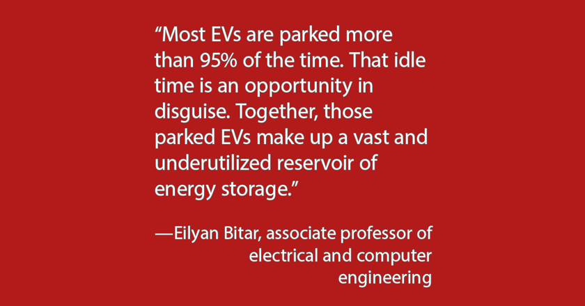 Cornell research on using EVs to supplement the power grid - Alumni ...